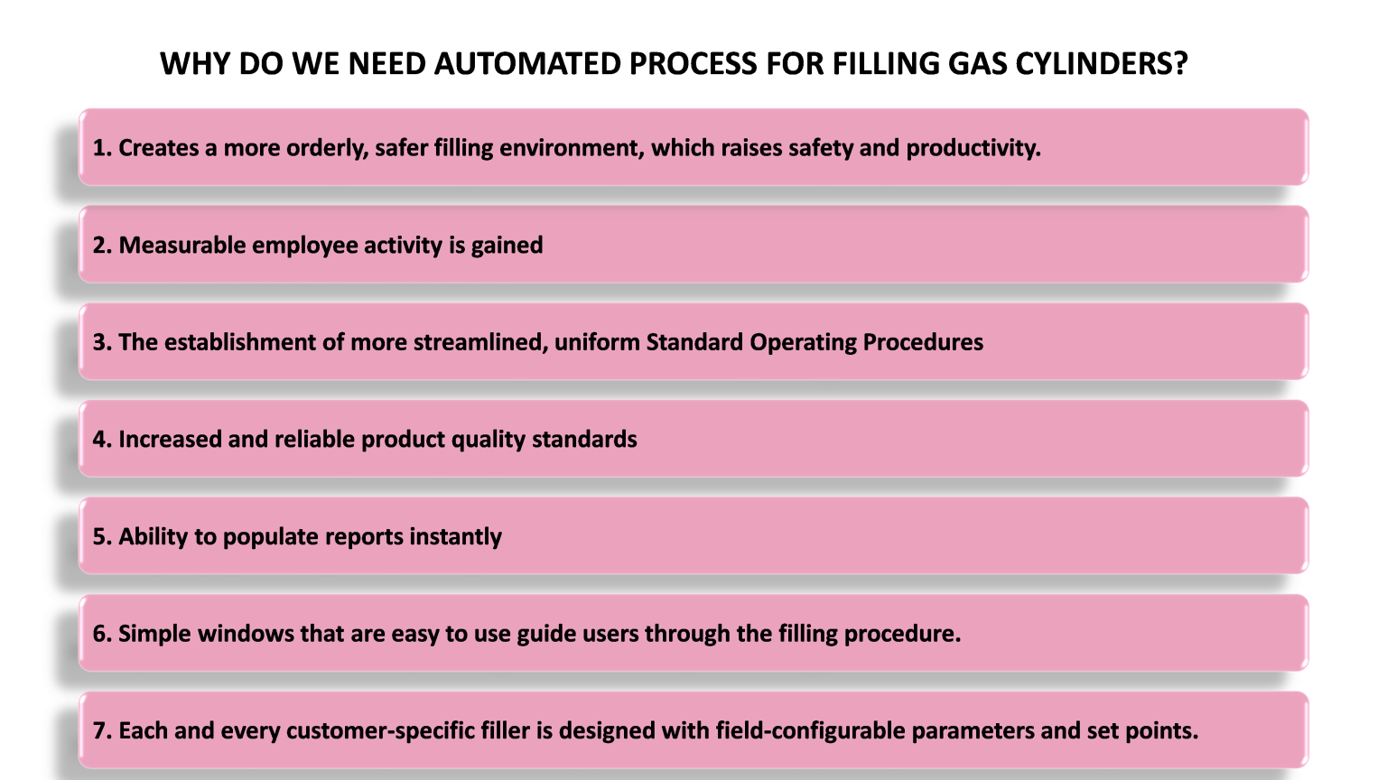 Gas Cylinder Filling System Solutions