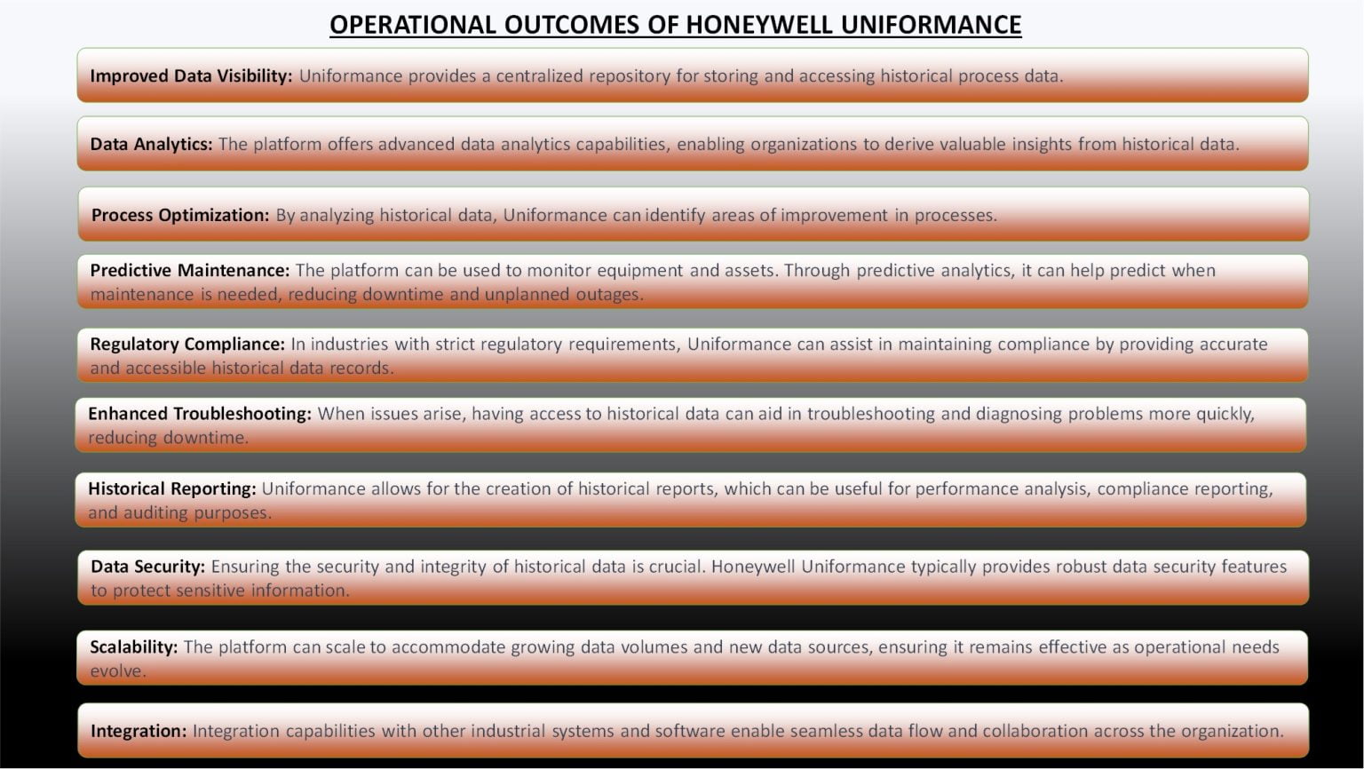Honeywell Uniformance - Advanced Process Analytics