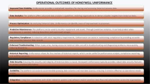 Honeywell Uniformance - Advanced Process Analytics