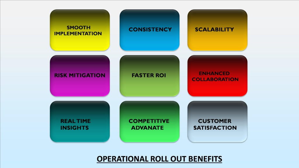 ROLL OUT Services | Seamless Deployment | Company Name