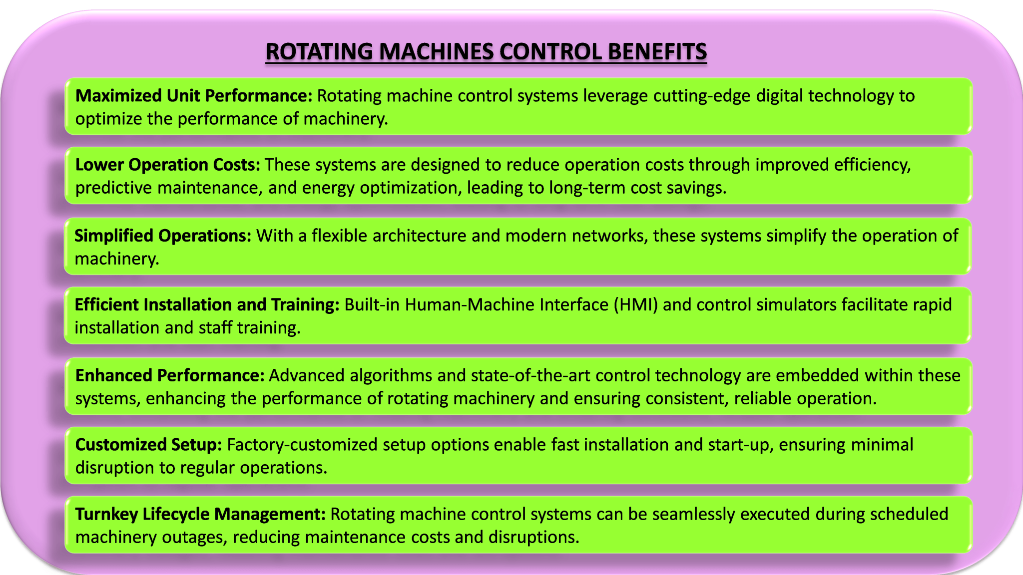Rotating Machines Control