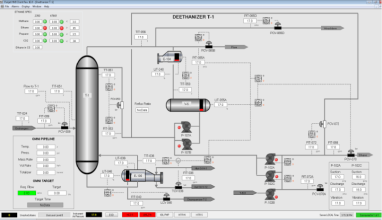 Object Based SCADA/HMI Development System | [Company Name]