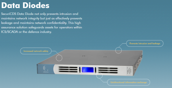 CYBER SECURITY USING DATA DIODES - Parijat Controlware Inc