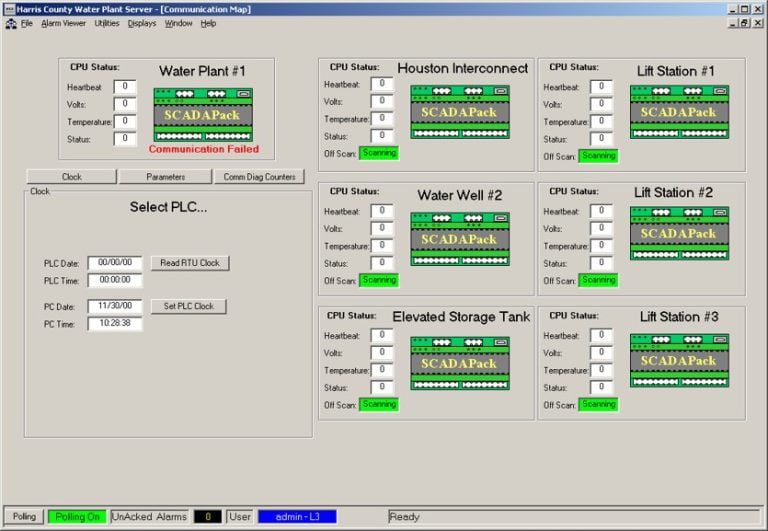 Municipal Scada System, Lift Stations - Efficient Monitoring and Control